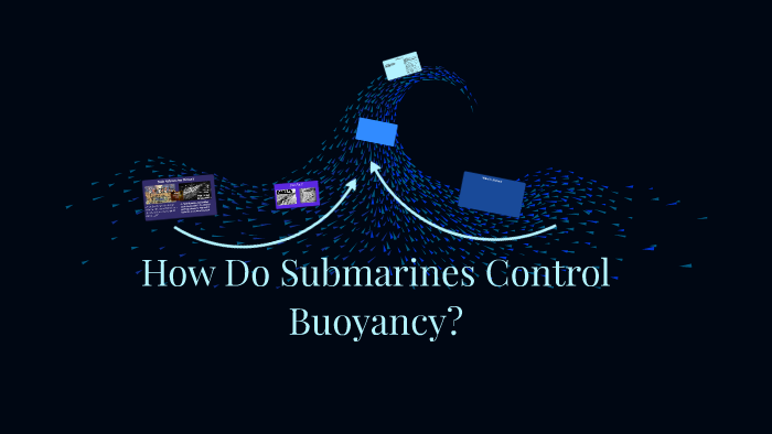 How Do Submarines Control Buoyancy by gabrielle E on Prezi