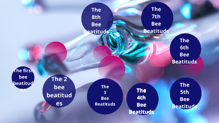 The BEE beatitudes by Abby Reed on Prezi
