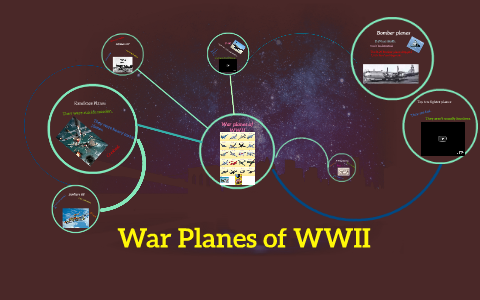 War Planes of WWII by Jason Kennemer on Prezi
