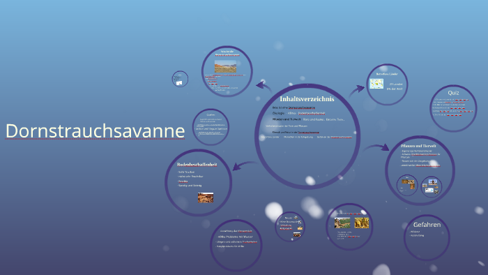 Dornstrauchsavanne by Max Katzenstein on Prezi