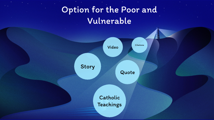 Option for the Poor and Vulnerable by Ava Butts on Prezi