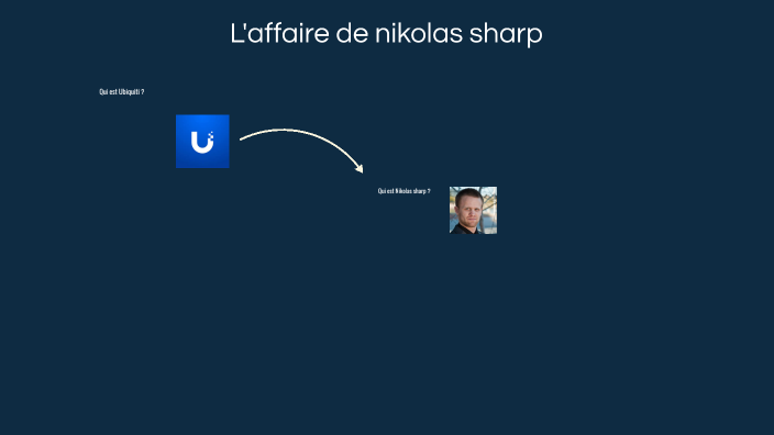 L'affaire de nikolas sharp by malek sammouda on Prezi