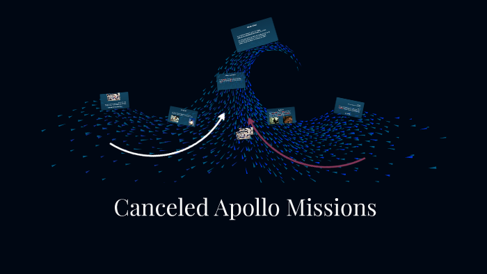 Canceled Apollo Missions by Kayla Veit on Prezi