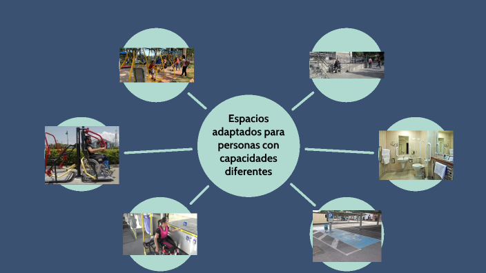 Espacios adaptados para personas con capacidades diferentes by ...