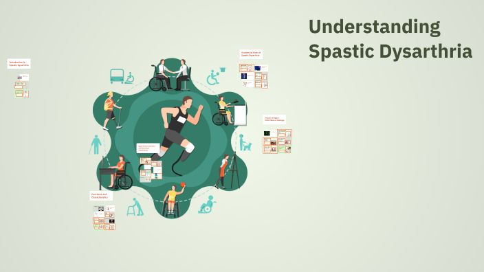 Understanding Spastic Dysarthria by Atchaya Parthiban on Prezi