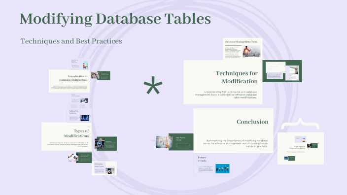 Modifying Database Tables by Obidova Muhlisa on Prezi