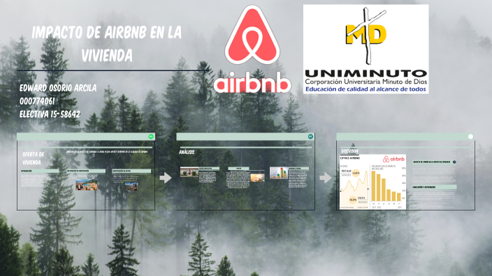 Impacto de Airbnb en la Vivienda by Edward Osorio on Prezi