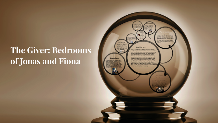 The Giver: Bedrooms of Jonas and Asher by Sirius Black on Prezi