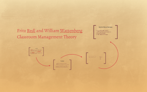 Fritz Redl and William Wattenberg Classroom Management Theor by ...