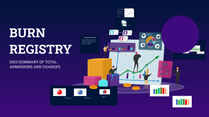 Burn Center Registry Summary for 2023 by GRACE PIERSON on Prezi