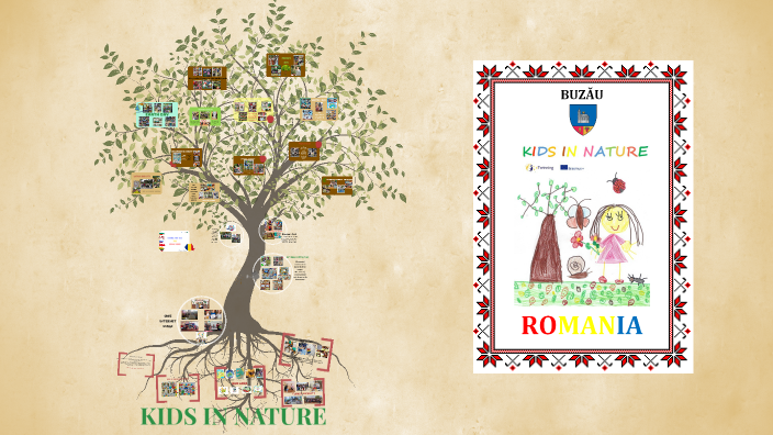 KIDS IN NATURE by Bocioc Alina Roxana on Prezi