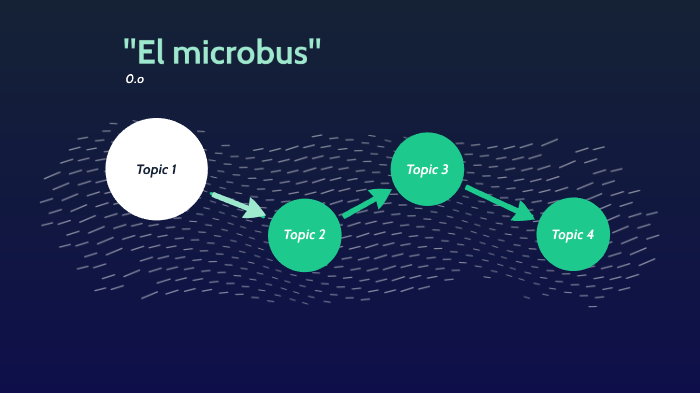 El Micobus by Alejandro Cruz Valdez on Prezi
