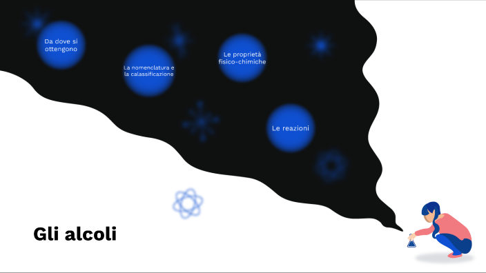 Gli alcoli by Matteo Fiorella on Prezi