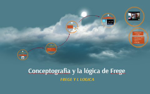 Conceptografia y la lógica de Frege by Lilia Pérez Caballero on Prezi