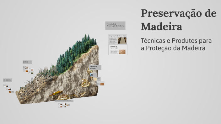 Preservação de Madeira by josé carlos miceli on Prezi
