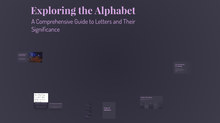 Exploring the Alphabet by ugyen wangdi on Prezi