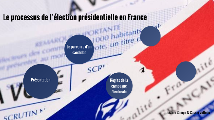 Expo processus élection pdtL by Cassie Volteau on Prezi