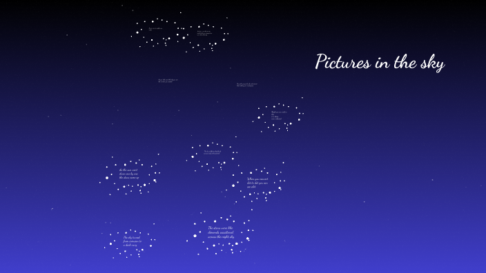 Leah Thompson poem by Leah Thompson on Prezi