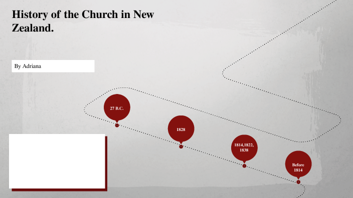 R.E Timeline - Christianity in New Zealand by Adriana Quevedo on Prezi