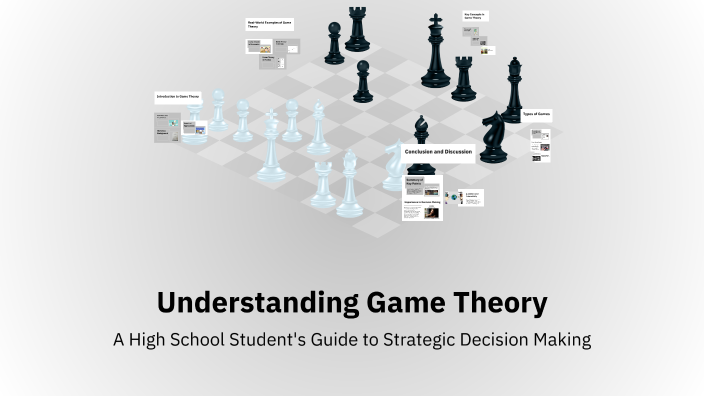 Understanding Game Theory by peyman khadem on Prezi
