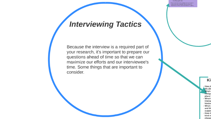 Interviewing Tactics by Brenna Jones on Prezi