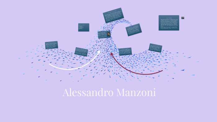 Alessandro Manzoni by Sabrina Infuso on Prezi