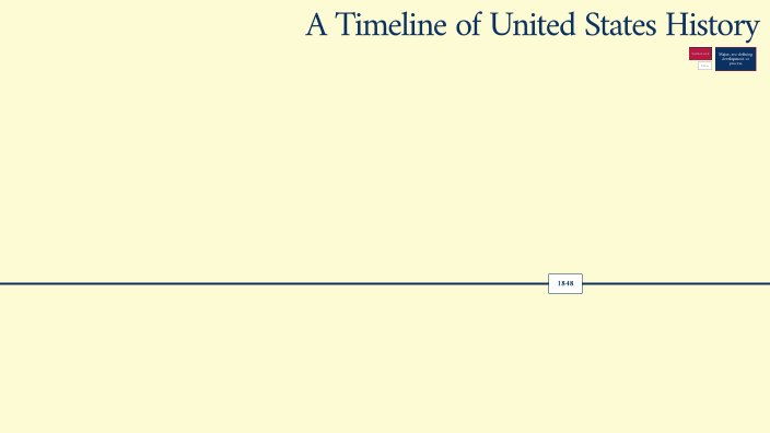 A Timeline of United States History by Richard Marsh on Prezi