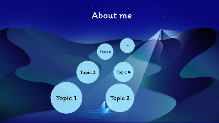 Hayden Rutter by Hayden Rutter on Prezi