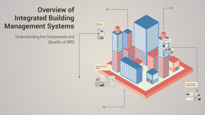 Overview of Integrated Building Management Systems by Annaliase on Prezi