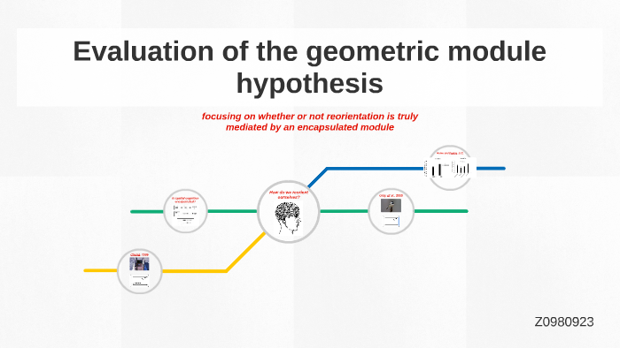 Evaluation of the geometric module hypothesis by Fizika6 Toldy on Prezi
