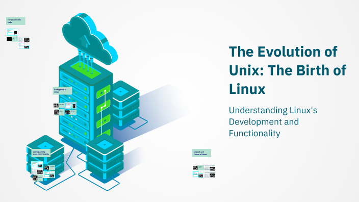 The Evolution of Unix: The Birth of Linux by Burhan Shah on Prezi