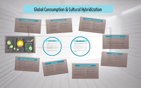 Global Consumption & Cultural Hybridization by Ali Agung on Prezi