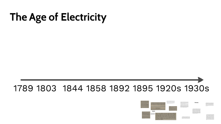 The Age of Electricity by Ed Webb on Prezi