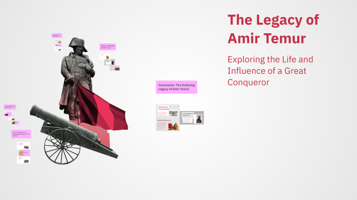 The Legacy of Amir Temur by Firdavc Qurbonaliyev on Prezi