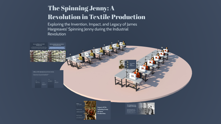 The Spinning Jenny: A Revolution in Textile Production by Charles Hill ...