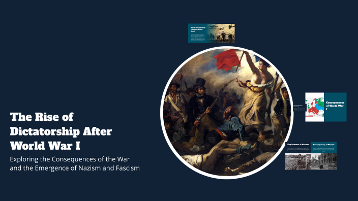 The Rise of Dictatorship After World War I by Ishita Hindocha on Prezi