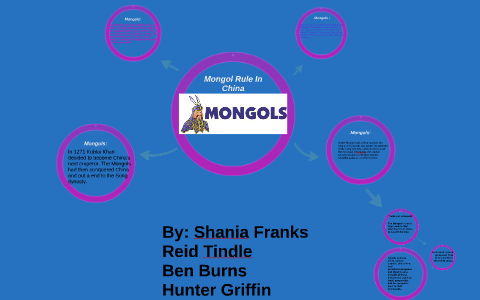 Mongol Rule In China by Shania Franks on Prezi