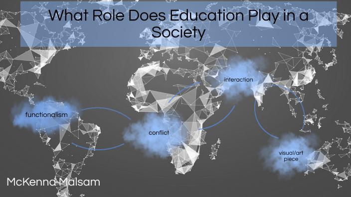 What is the Role of Education in Society by McKenna Malsam on Prezi