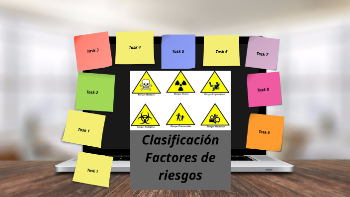 Factores de riesgo by jennifer castellanos on Prezi