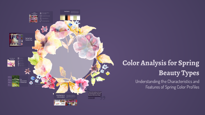 Color Analysis for Spring Beauty Types by Natalia Czuja on Prezi