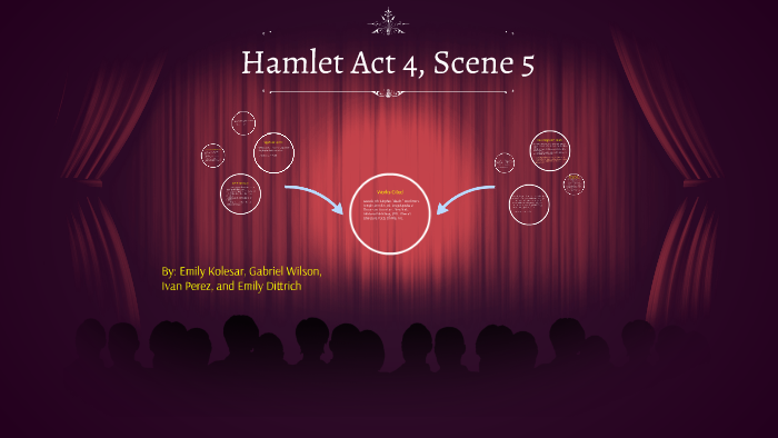 Act 4 Scene 5 Hamlet by Emily Kolesar on Prezi