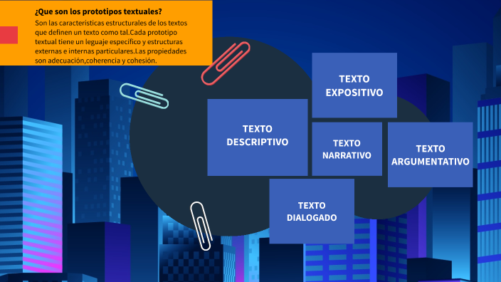Los Prototipos Textuales by ivanna villafan on Prezi