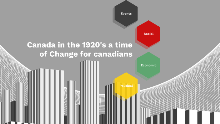 Canada in 1920's by Finn Murphy on Prezi