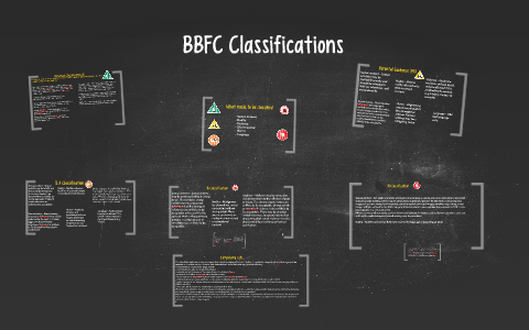BBFC Classifications by Paige Empty on Prezi