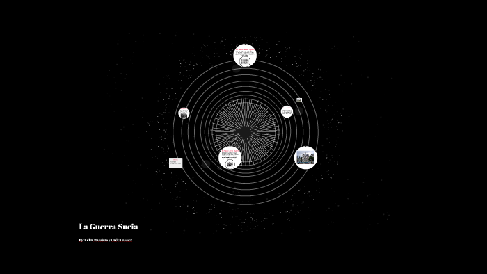La Guerra Sucia by Celia Manders on Prezi