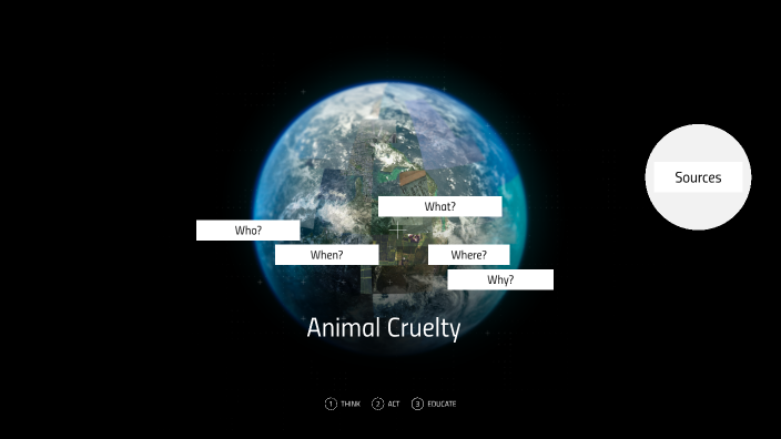 Animal Cruelty- Visual Argument by Eric Wenger on Prezi