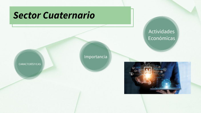 Sector Cuaternario by Josué Matias RODRIGUEZ SIERRA on Prezi