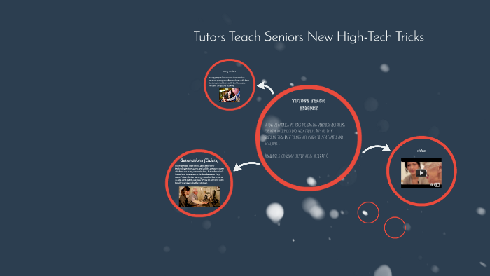 Tutors Teach Seniors New High Tech Tricks by Roberto Ruiz on Prezi