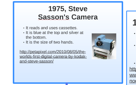 Handheld Devices Timeline by Shaun F on Prezi