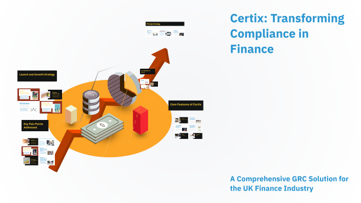 Certix: Transforming Compliance in Finance by Mo Hersi on Prezi